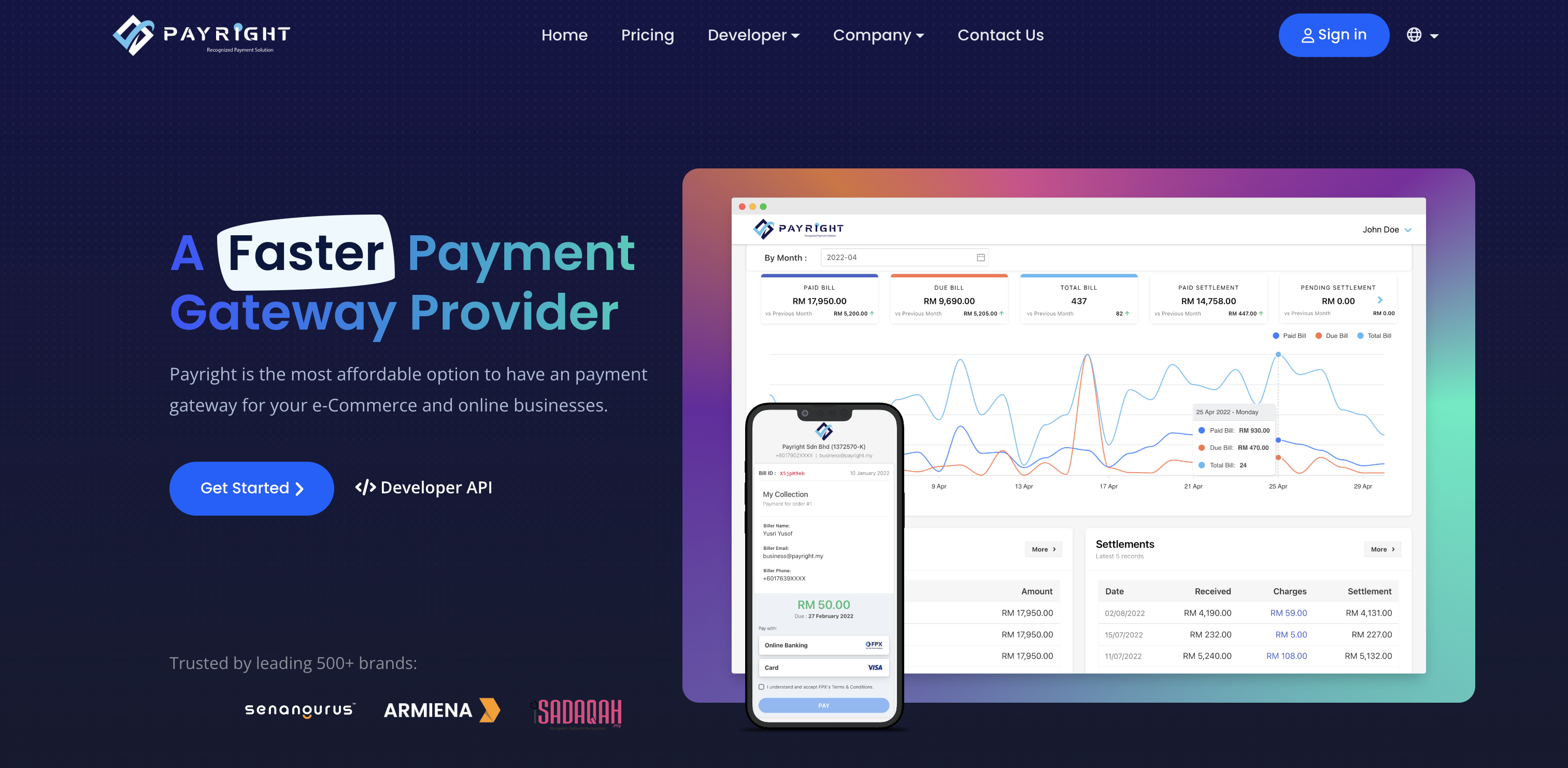 Payright | Reliable, Secure & Faster Payment Gateway Provider